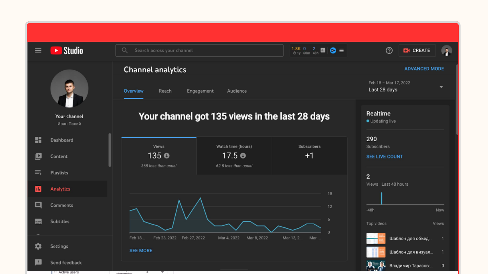 Top 10 Consumer Behavior Analysis Tools (+ Features) | Blog | Houseware